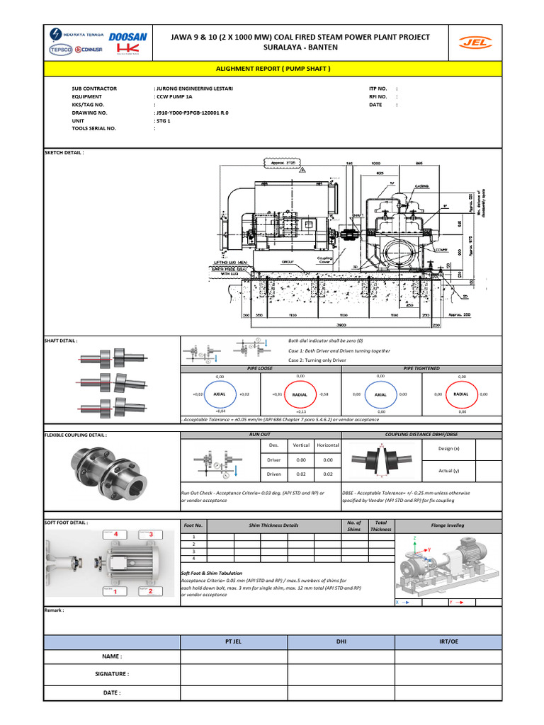 Rfi Coupling Alighment | PDF | Energy Technology | Equipment