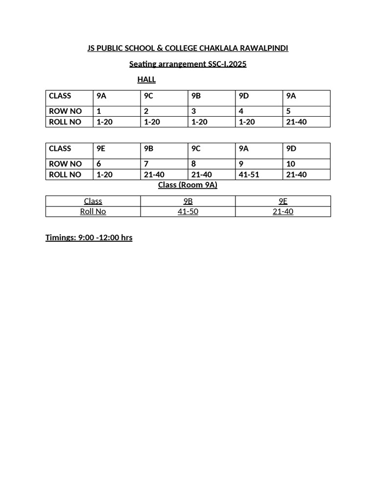 Seating Arrangement SSC-1(1) | PDF