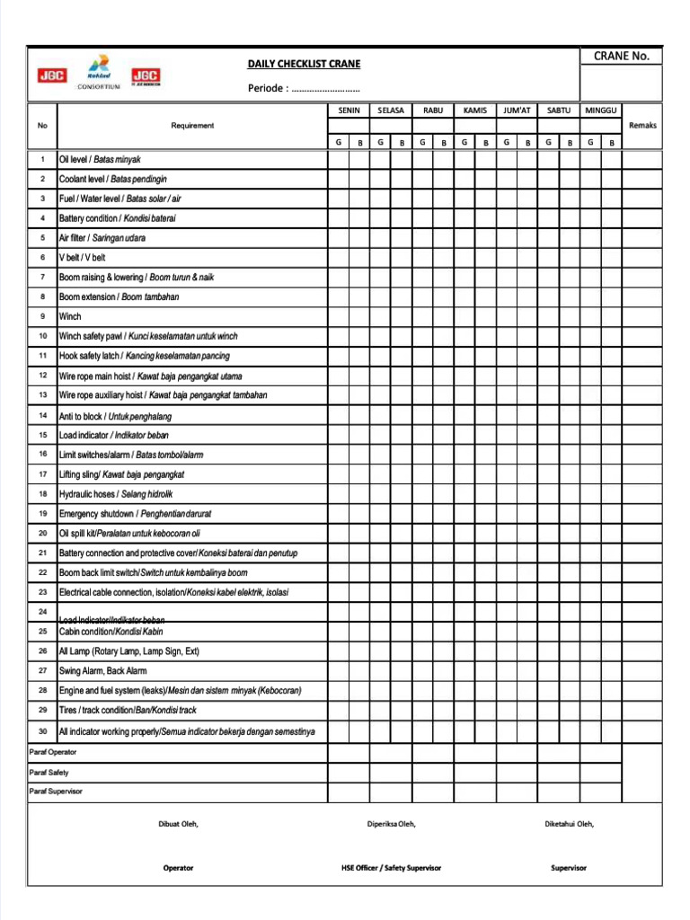 Daily Crane Inspection Checklist | PDF