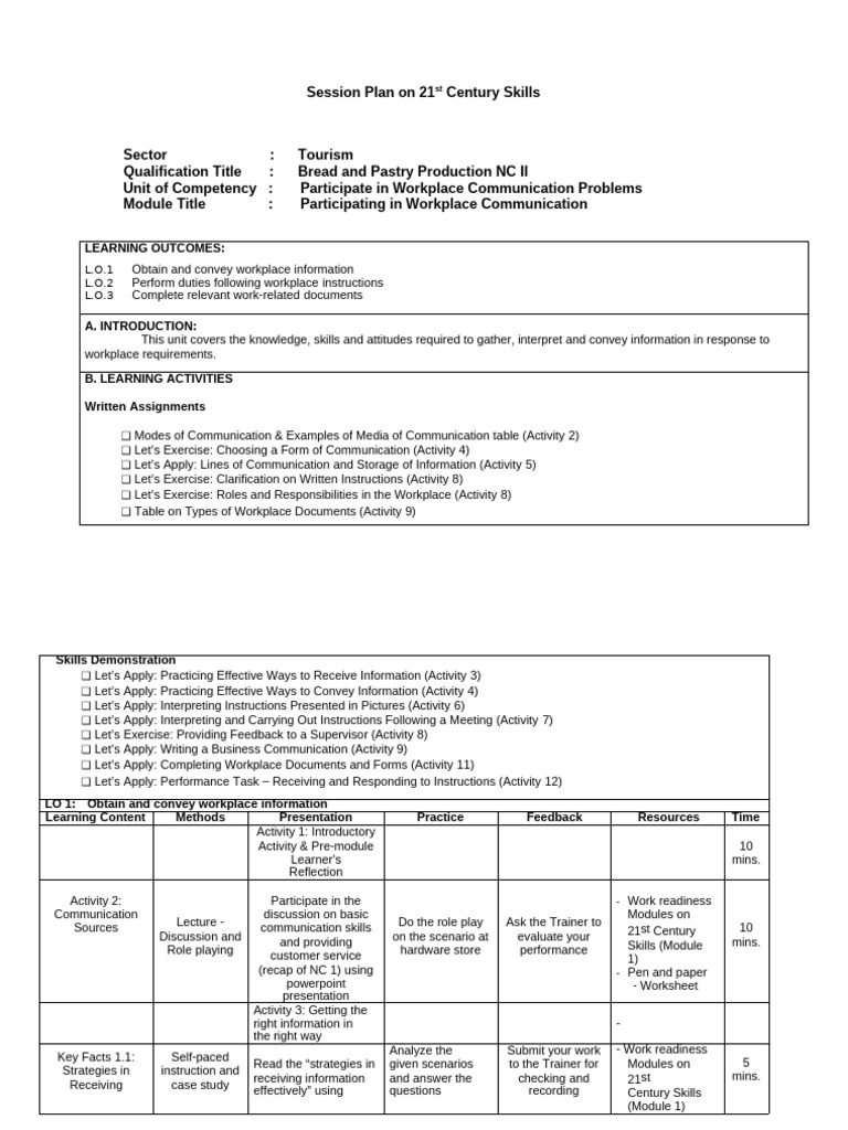Module1 - Participate in Workplace Communication - 2022 | PDF | Information | Communication
