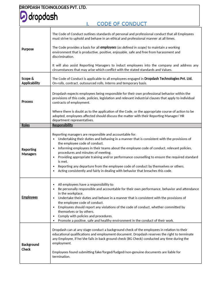 DD - Code of Conduct | PDF | Employment | Copyright