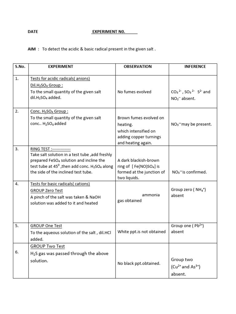 Experiment No. 11 Aluminium Nitrate Salt | PDF | Salt (Chemistry) | Ammonium