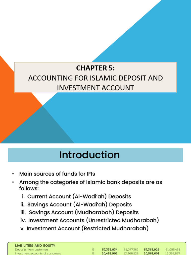 Deposit Dan Investment in IFIs | PDF | Equity (Finance) | Investing