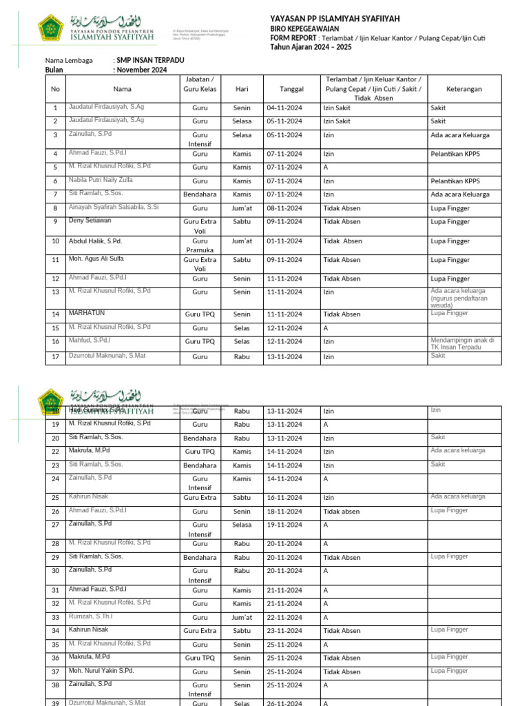 Report - Bulanan - November SMP INSAN | PDF