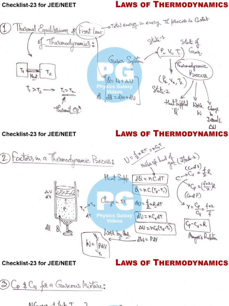 Checklist-23 C11-23-LOT637759112936511677 | PDF
