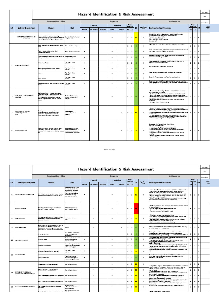 Office Hazard Risk Assessment Guide | PDF | Lighting | Safety