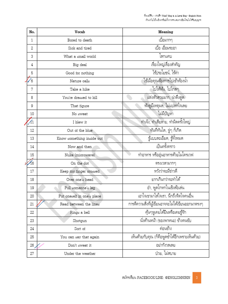 Idioms TGAT ALEVEL ENG ชุดที่ 1 - พี่หมอนิริน ENGLISH NIRIN | PDF
