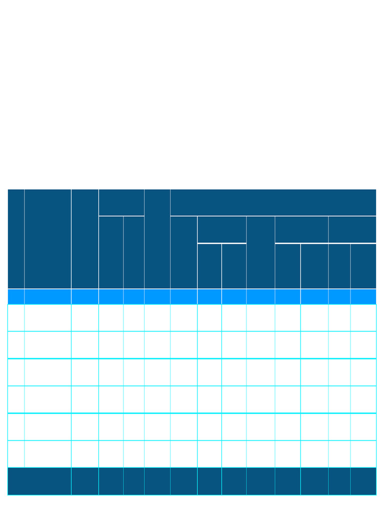Tabel 3B - September 2024 | PDF