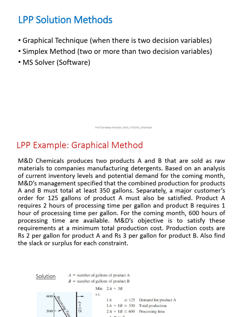 LP Graphical Solution 0 | PDF | Mathematical Optimization | Mathematics Of Computing