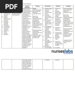 Nursing Care Plan For Pneumonia | PDF | Respiratory Tract | Pneumonia