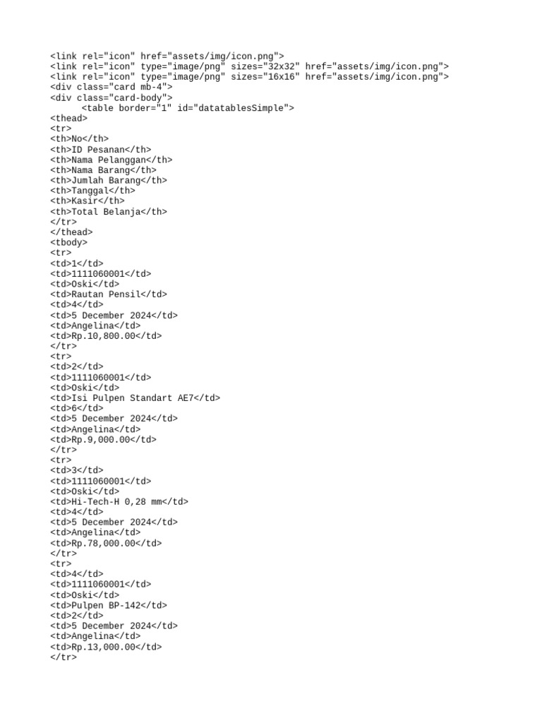 HistoryPelanggan_Oski | PDF