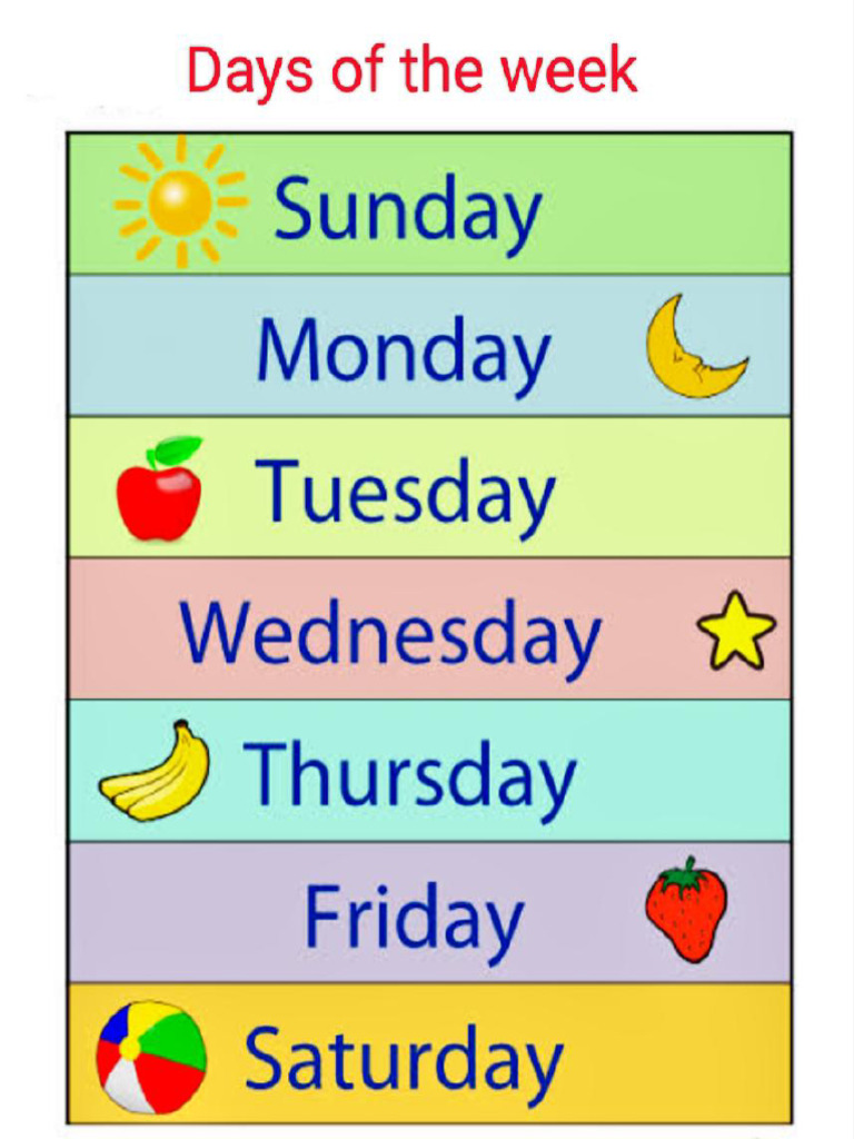 Nur GK Orals Final Exam | PDF