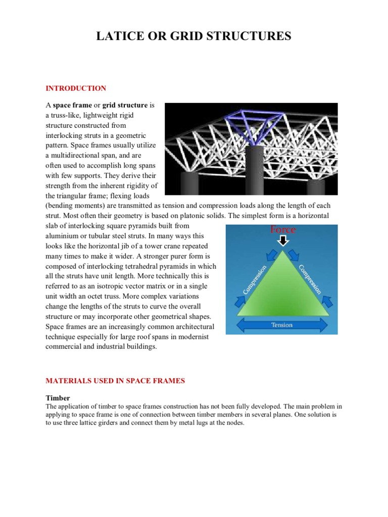 A Comprehensive Overview of Lattice and Grid Structures: Materials ...