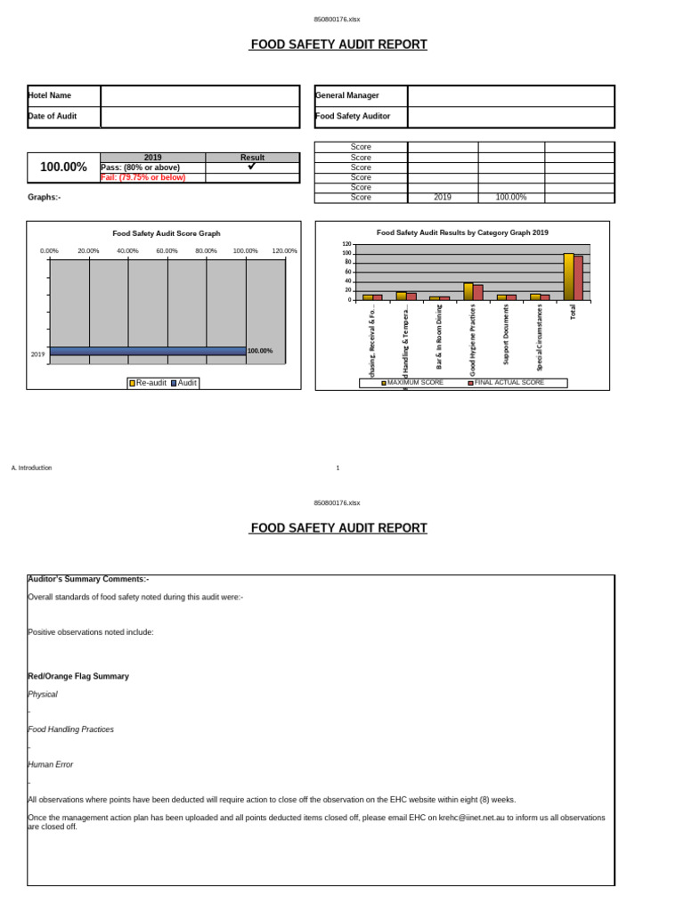 2019 ACCOR Hotels HACCP Food Safety Audit Report | PDF | Thermometer ...