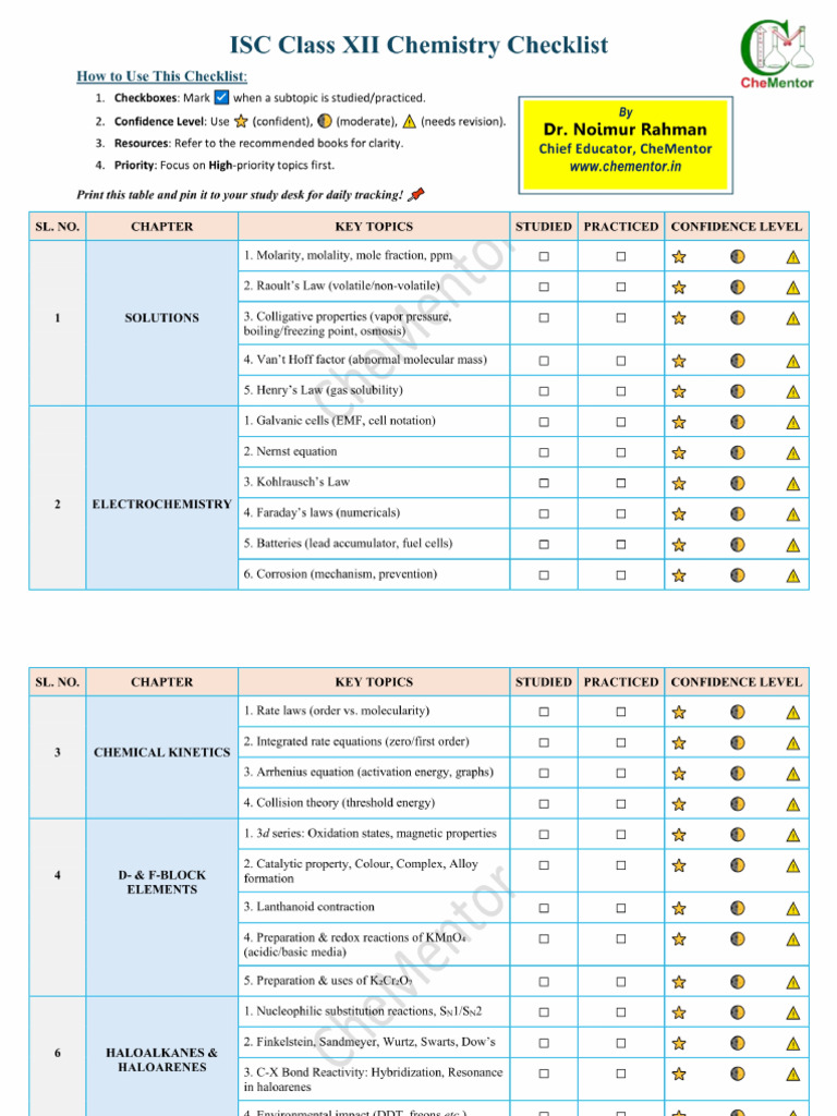 ISC XII Chemistry 2025 | PDF | Coordination Complex | Chemical Reactions