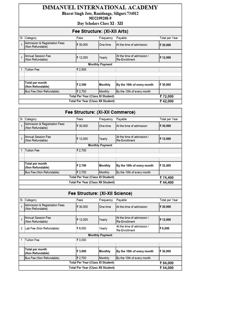 Fees Structure Class XI To XII | PDF | Payments | Services (Economics)