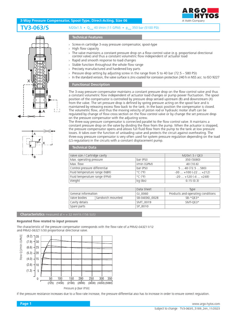 Datasheet TV3-063 S Ha5189 en | PDF | Valve | Pump