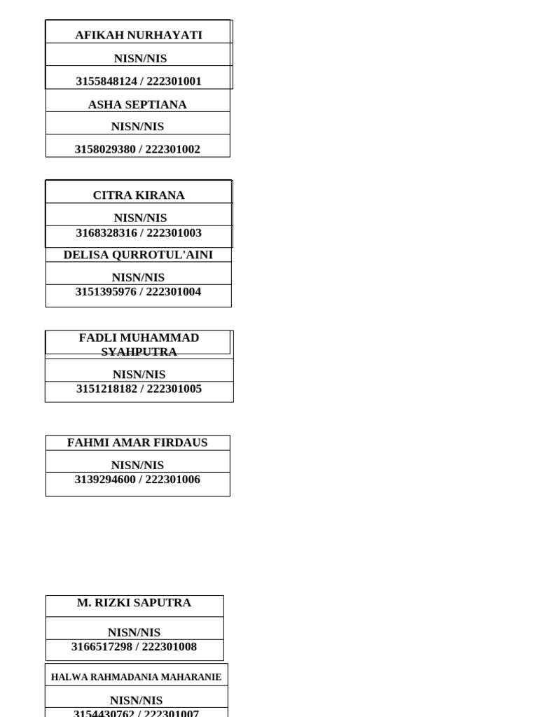 DAFTAR NAMA SAMPUL RAPORT | PDF