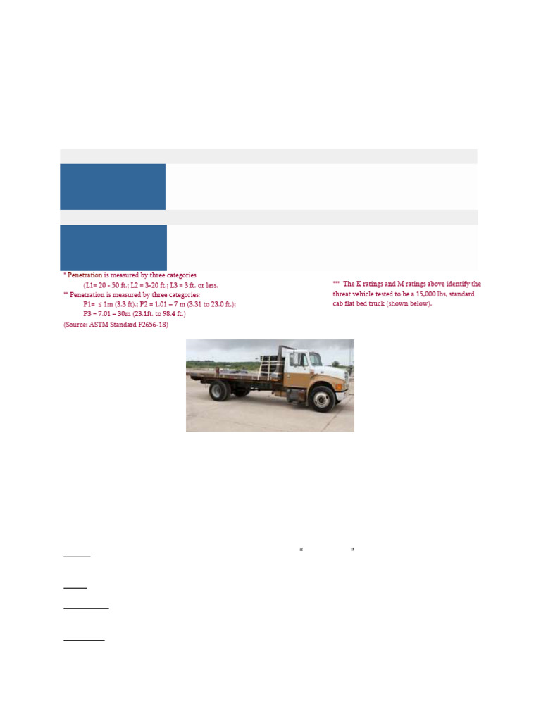 ASTM F2656-7 - Standard Test Method For Crash Testing of Vehicle ...