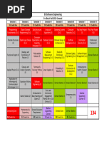 BSCS Roadmap For F18, S19, F19, S20 | PDF | Discrete Mathematics ...