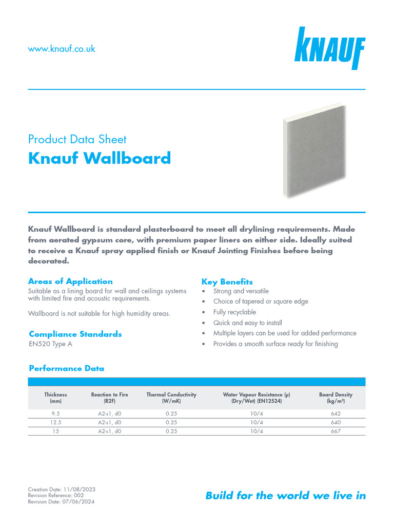 Knauf - Standard Wall (Wallboard) | PDF | Drywall | Building Engineering