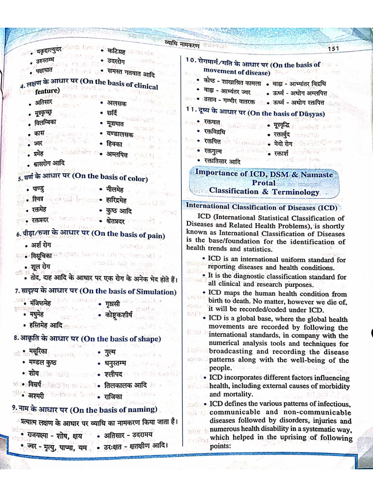 Namaste Portal, ICD, DSM | PDF