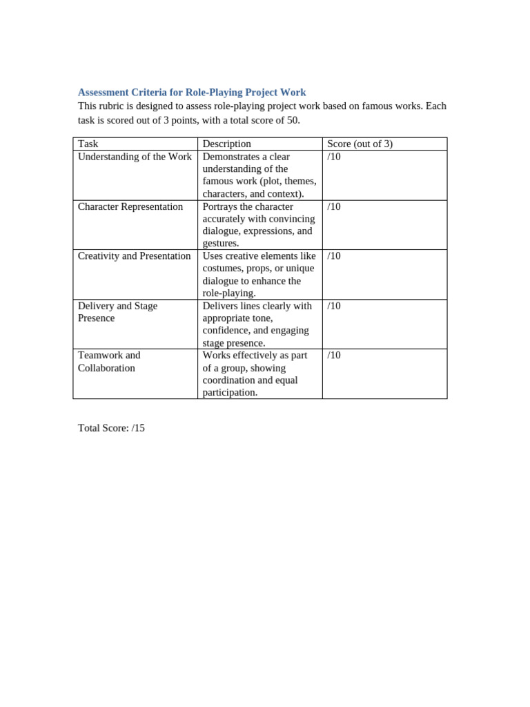 Assessment Criteria Role Playing | PDF
