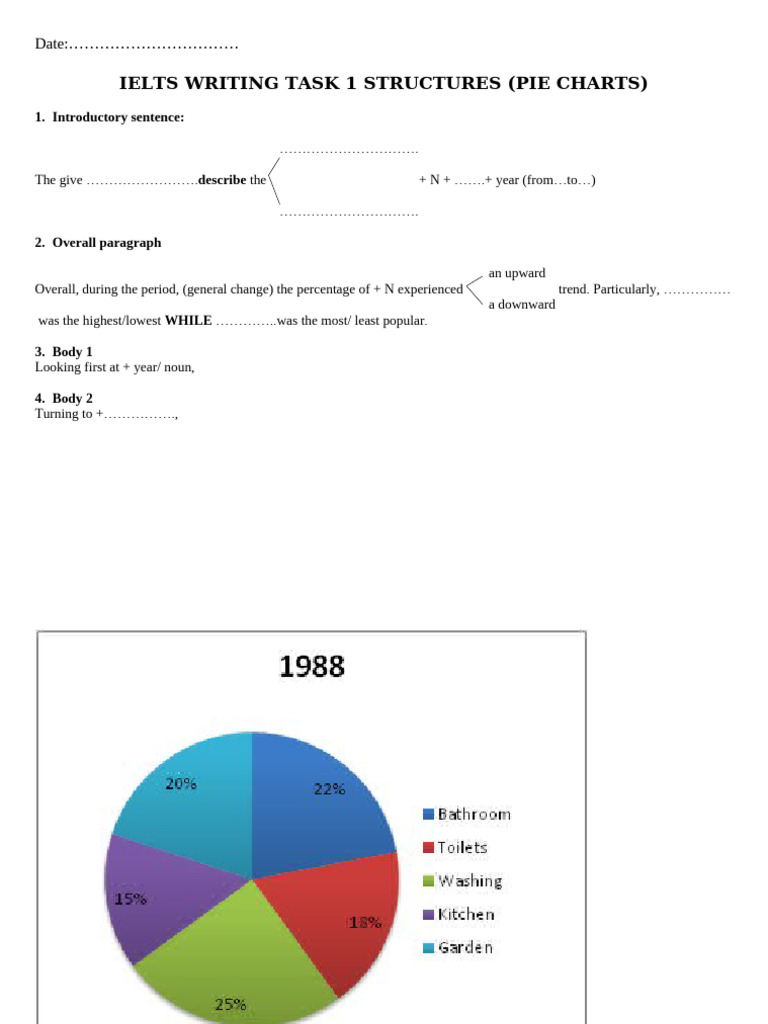 TASK 1 + 2 TEMPLATES | PDF
