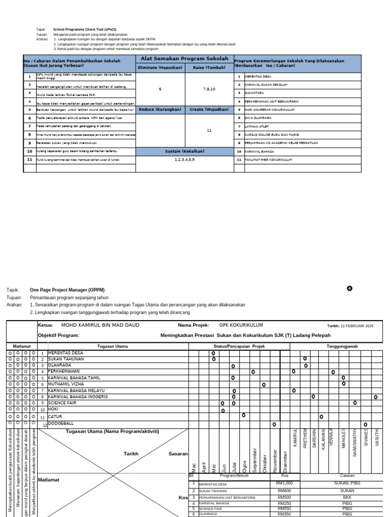 Perancangan Strategik 2025-Kokurikulum | PDF