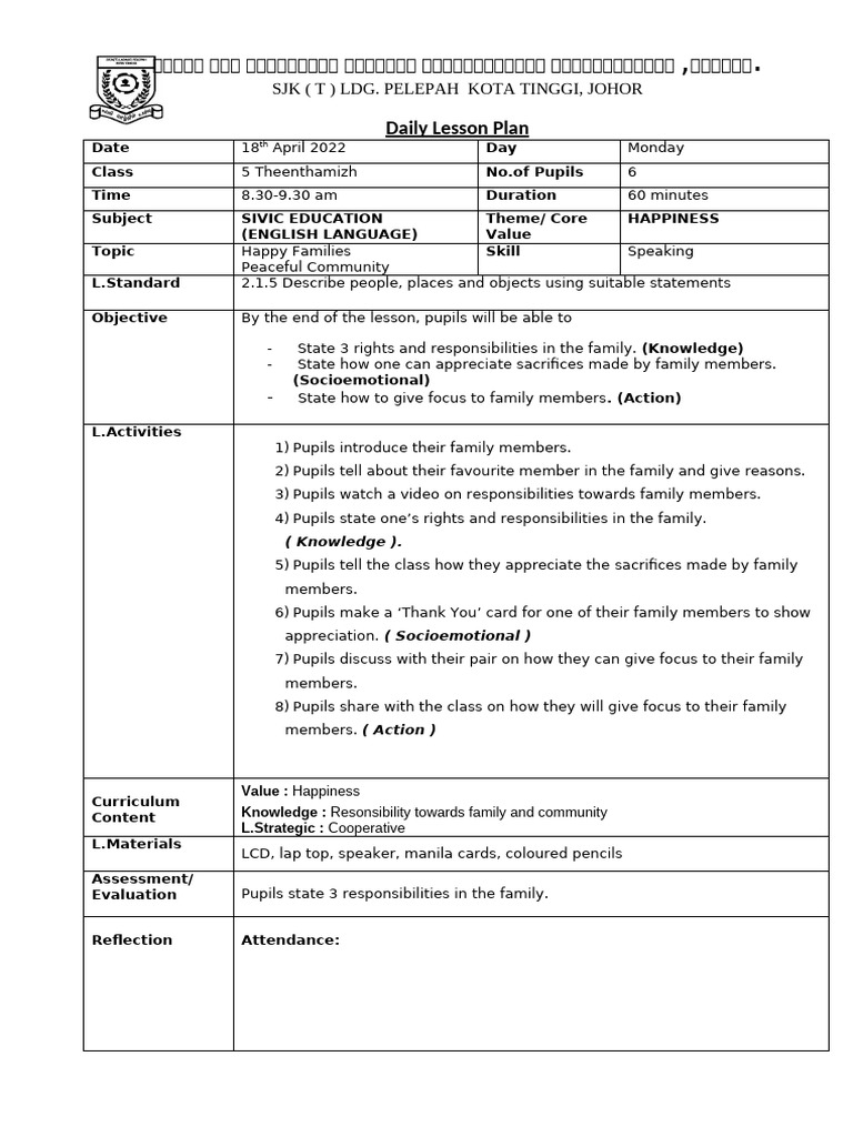 RPH Sivik -English | PDF | Human Communication | Teaching