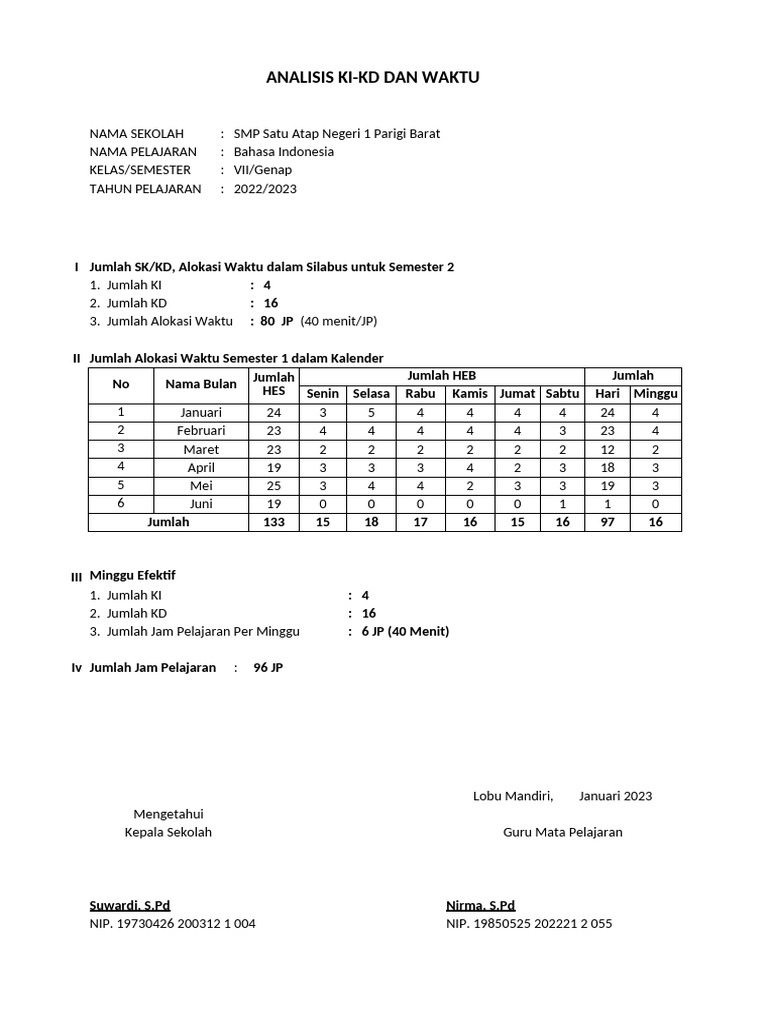 Analisis HES HEB Sem Genap | PDF