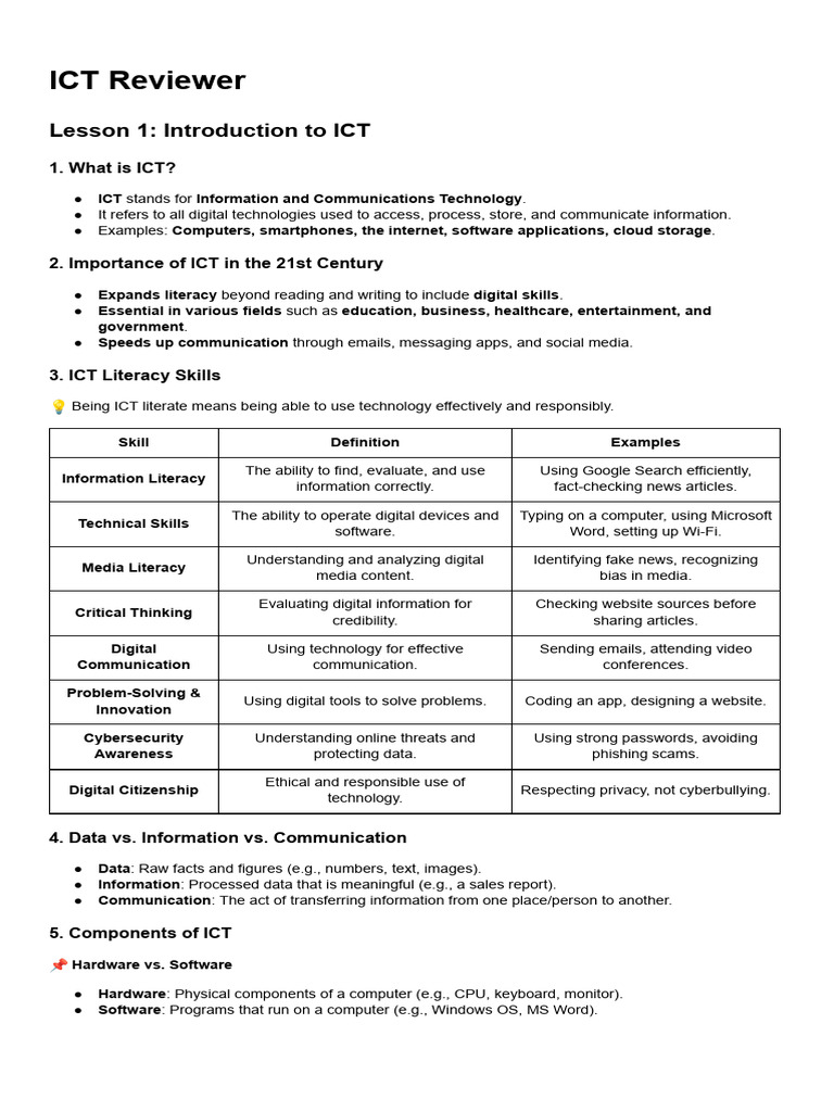 ICT Reviewer | PDF | Information And Communications Technology | Communication