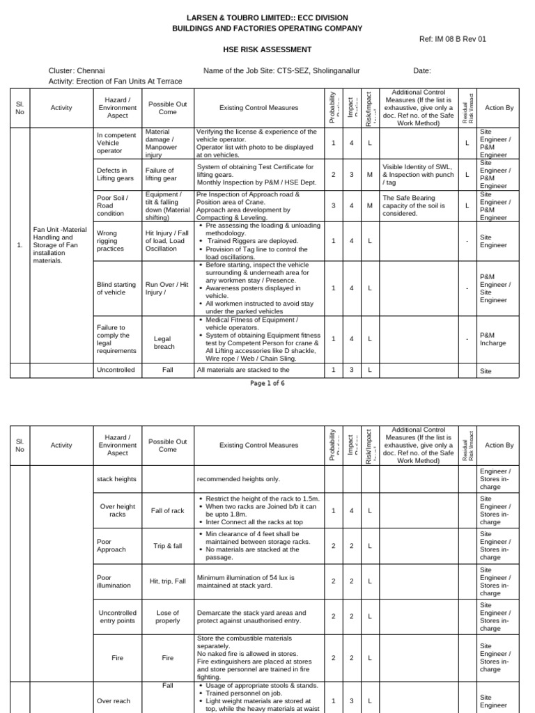 HSE Risk Assessment for Fan Unit Erection | PDF | Electrical Connector ...