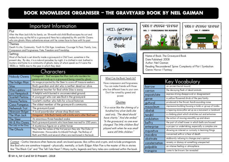 Thegraveyardbook Analysis Neilgaiman | PDF