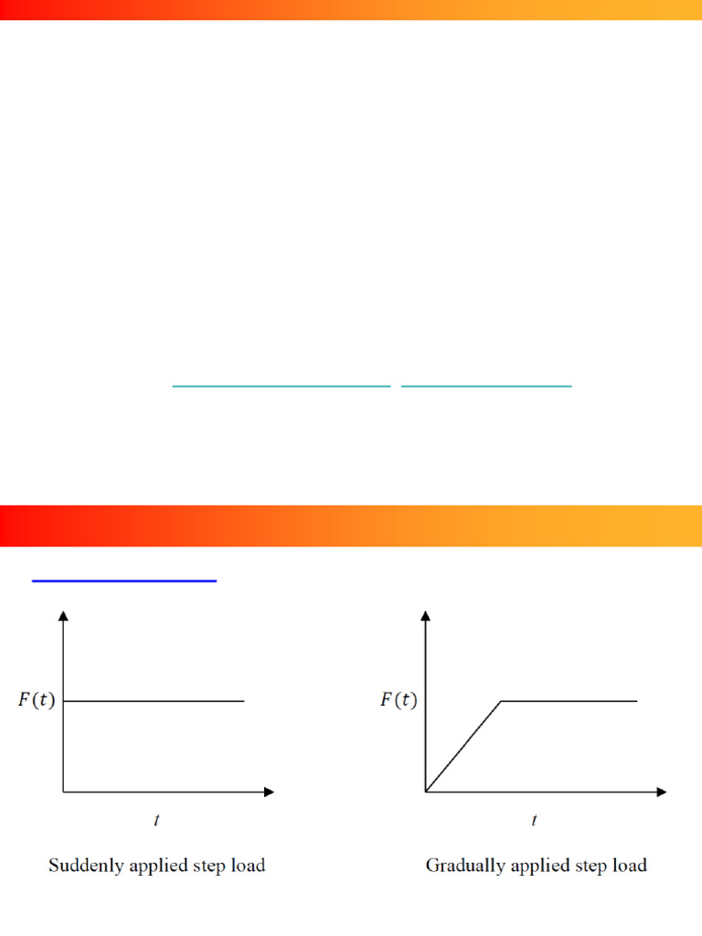 9 Transient Response | PDF | Mechanics | Applied Mathematics