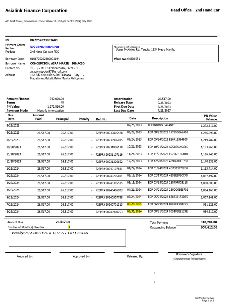 Concepcion, Aira Marie Ignacio | PDF
