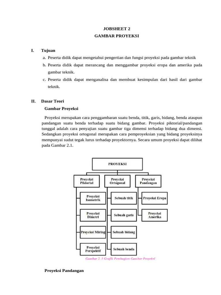 Proyeksi Eropa dan Amerika dalam Gambar Teknik | PDF