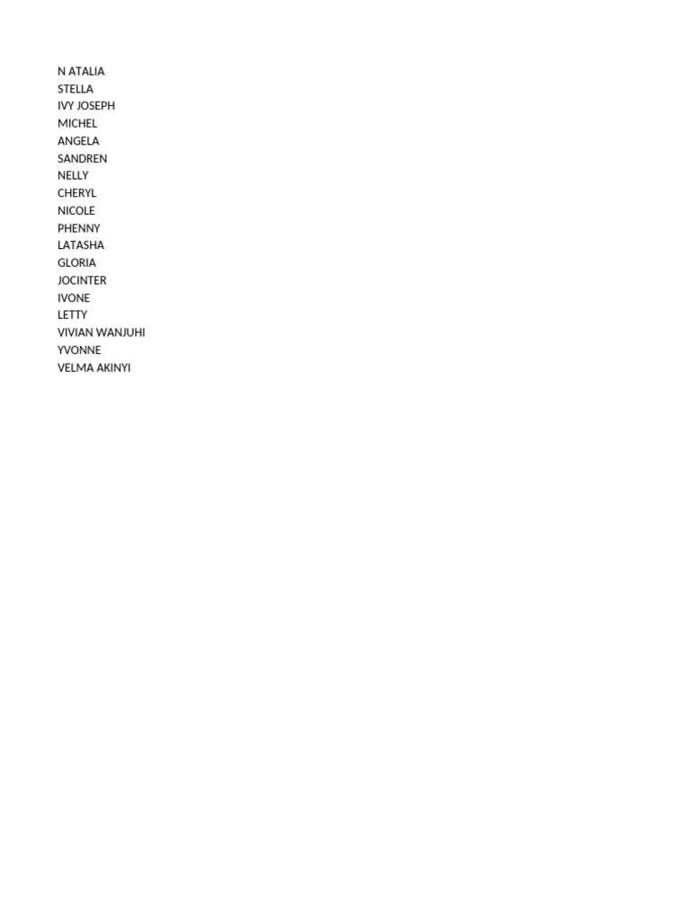 Natalia Girls Names | PDF