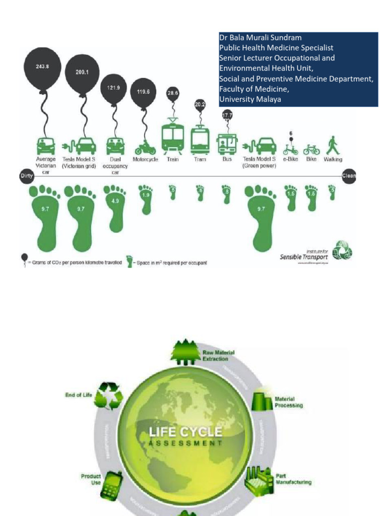 LCA - Environmental Footprint | PDF | Life Cycle Assessment | Biodiesel