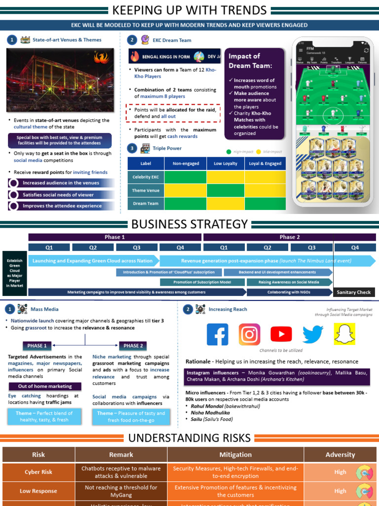 Engaging Strategies for Modern Events | PDF | Brand | Marketing