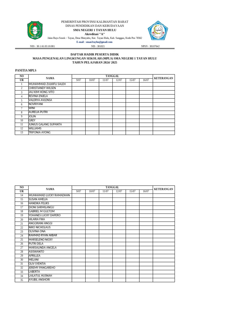 Absensi Panitia Mpls | PDF