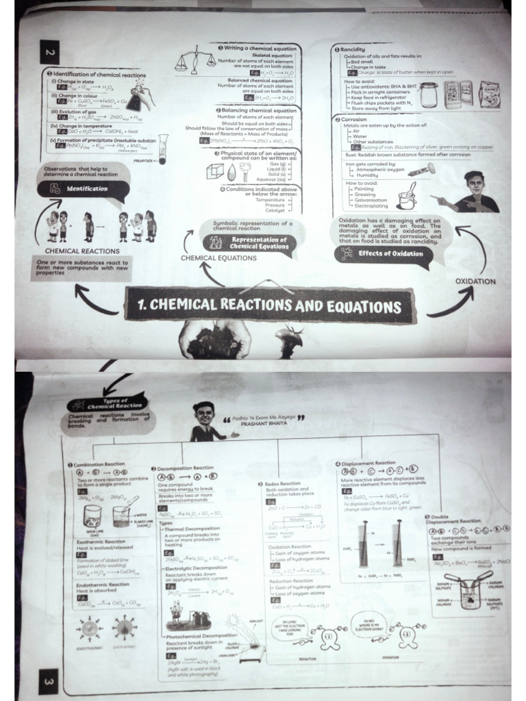 Science Simple Paper Pdf