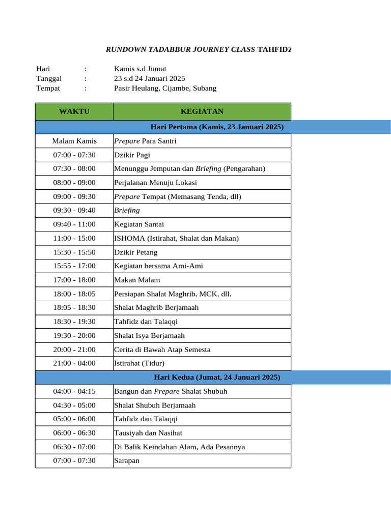 Kegiatan Hiking Santri Class Tahfidz | PDF