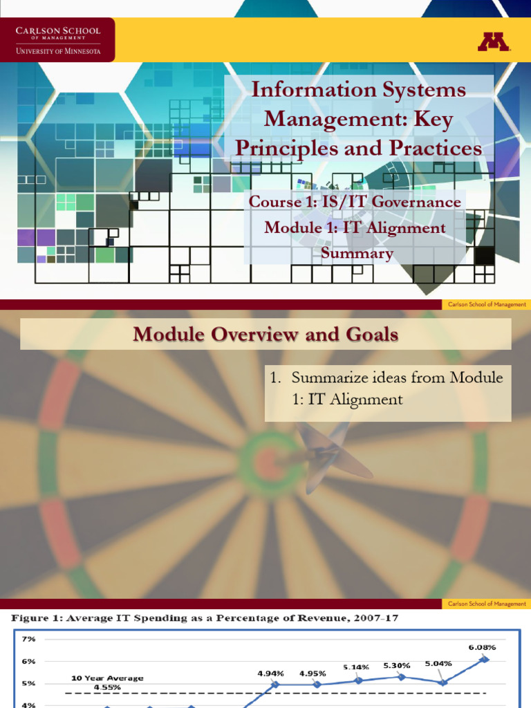 X5nl-IUcEeiEShL6YrwsWg_5fa6b720851c11e895dcf731df9d43bb_IS-IT ...