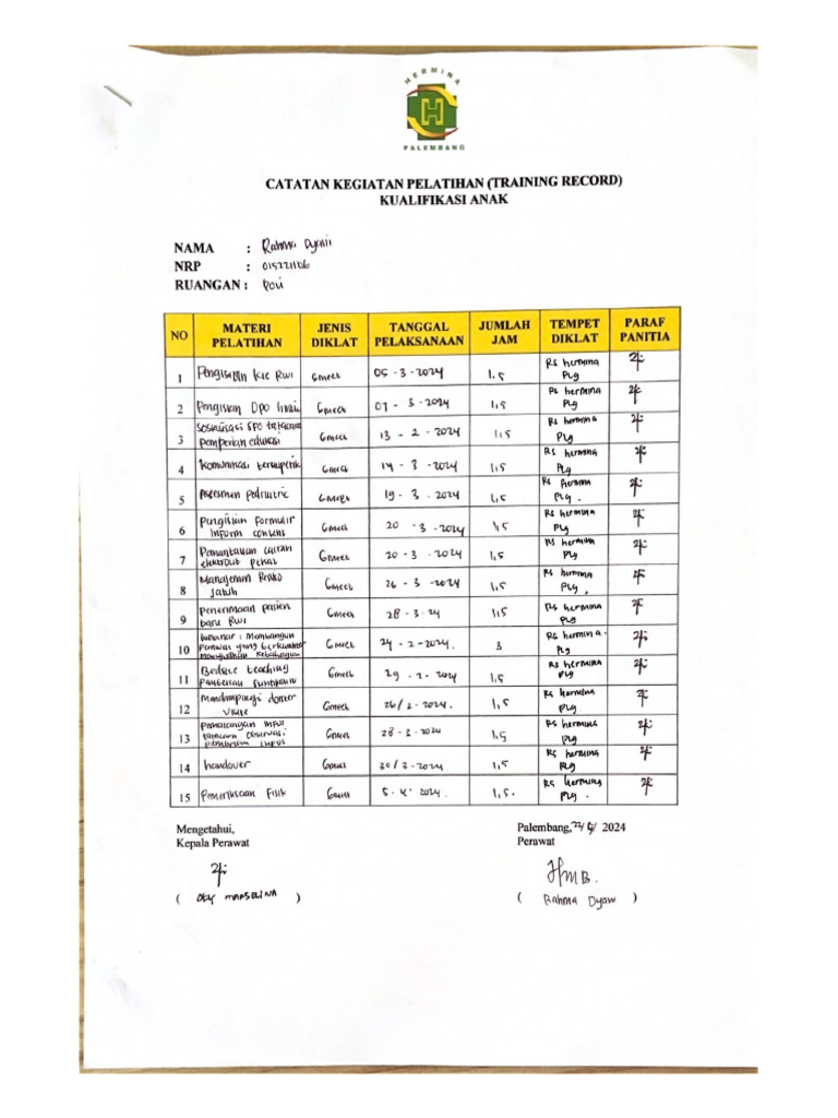 Training Record | PDF