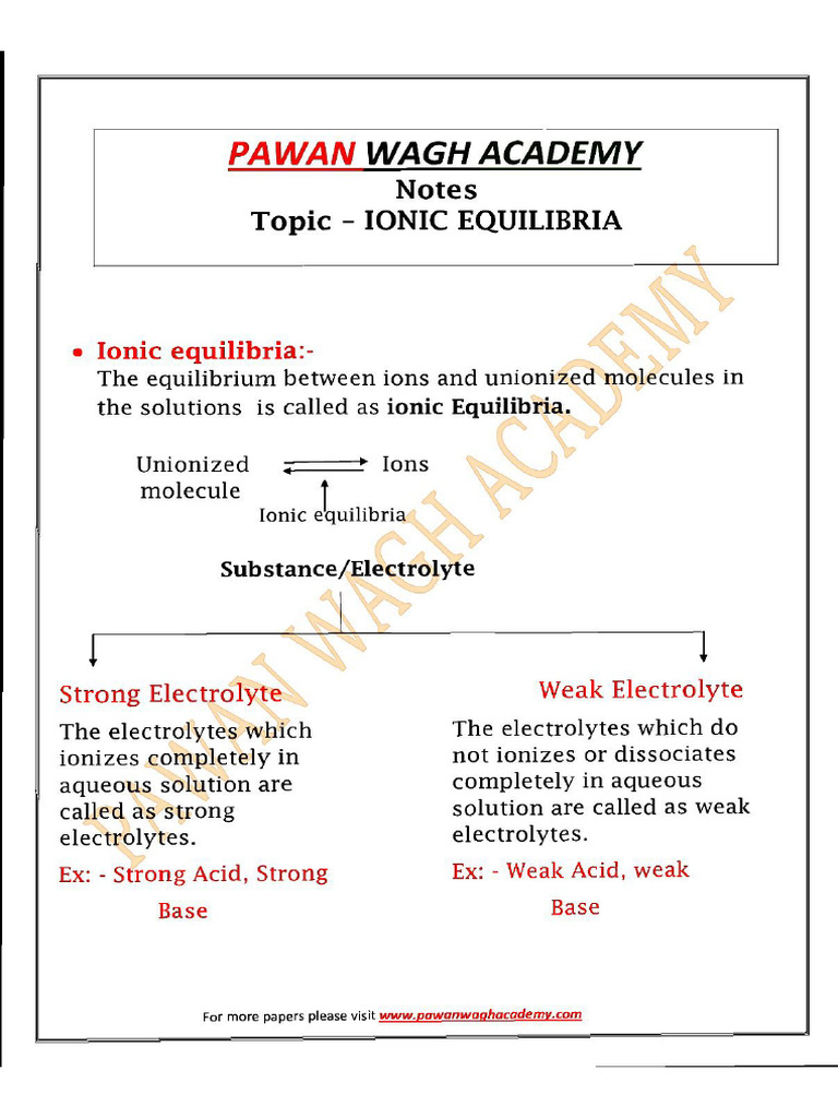 Ionic Equilibra CH 3 | PDF