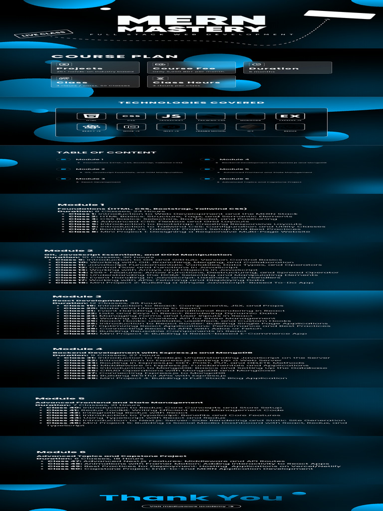 MERN Mastery Full Stack Web Development Min | PDF | Java Script | Document Object Model