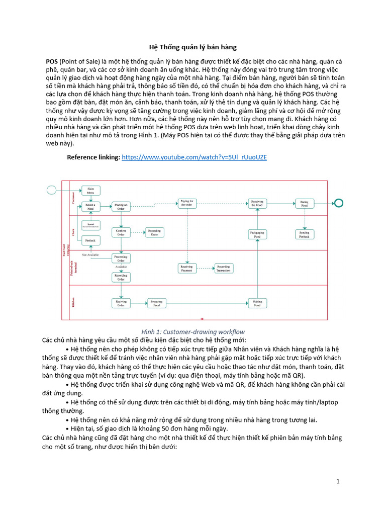 Assigmnet SWE 1 2024 | PDF