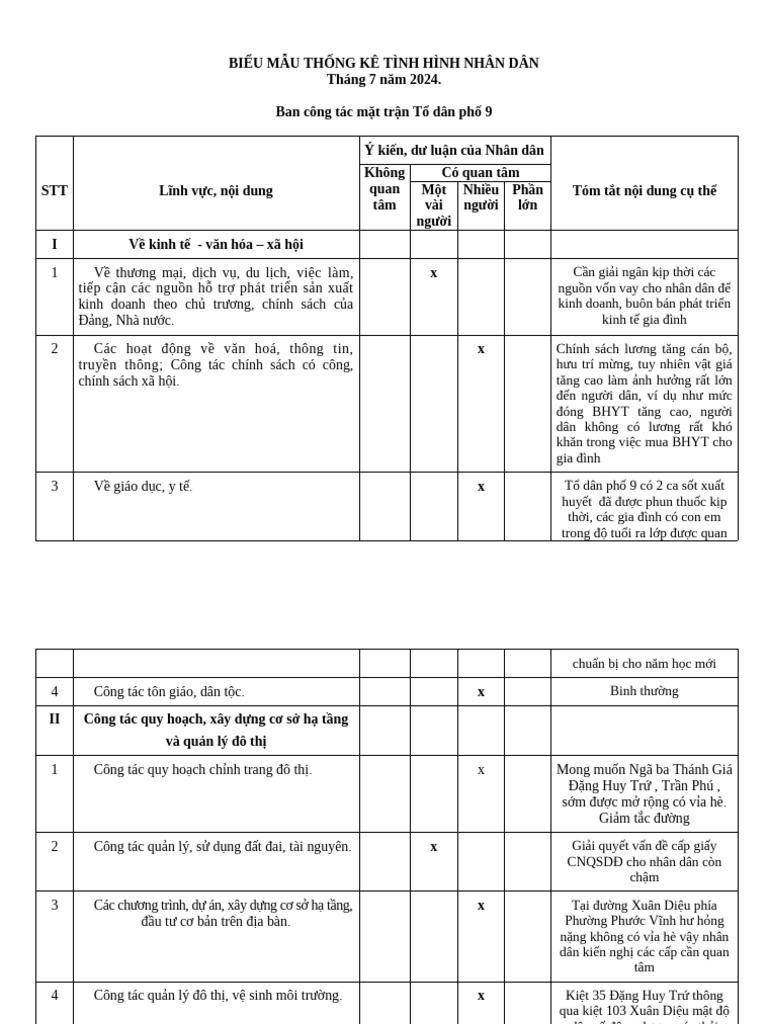 BIEU MAU THONG KE MAT TRAN - Thang 7 - 2024 | PDF