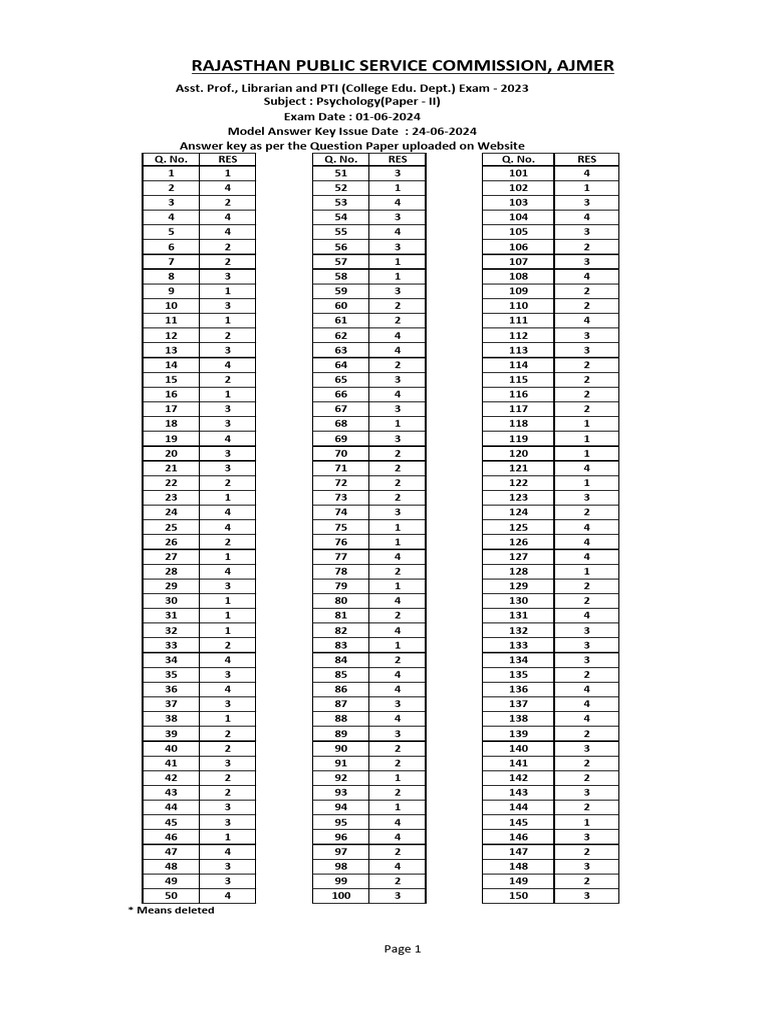 Answer Key Paper - 2 | PDF